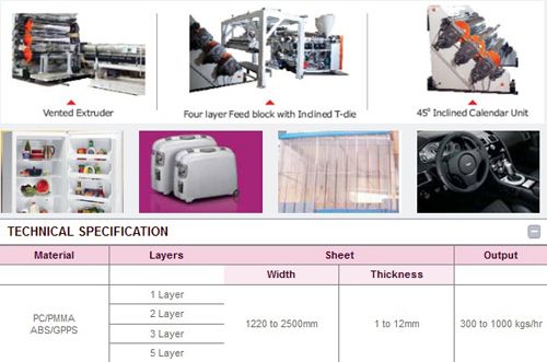Image: R.R. Plast Extrusions Pvt. Ltd. - www.2merkato.com