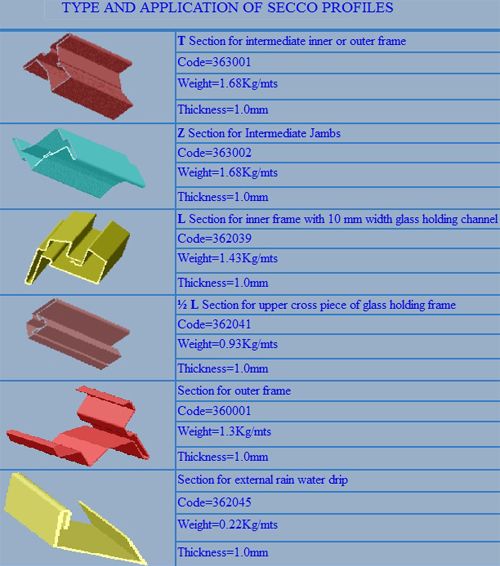 Image: KALITI METAL PRODUCTS FACTORY - www.2merkato.com